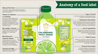 Services: Standards & Information Page – Brunei Darussalam Food Authority