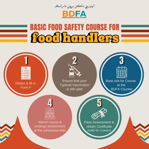 Services: Food Handlers – Brunei Darussalam Food Authority